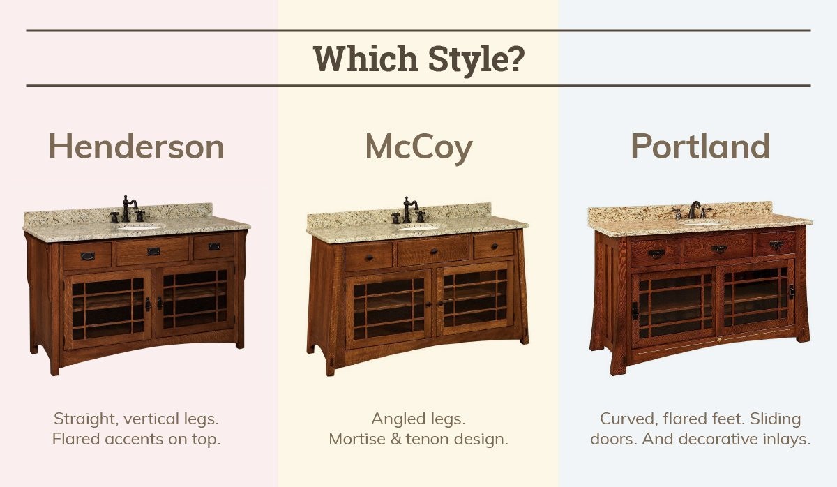 Custom Mission Bathroom Vanity from DutchCrafters