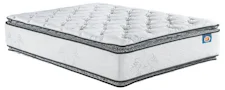 Mattresses by DutchCrafters Amish Furniture