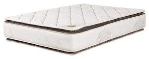 Mattresses by DutchCrafters Amish Furniture
